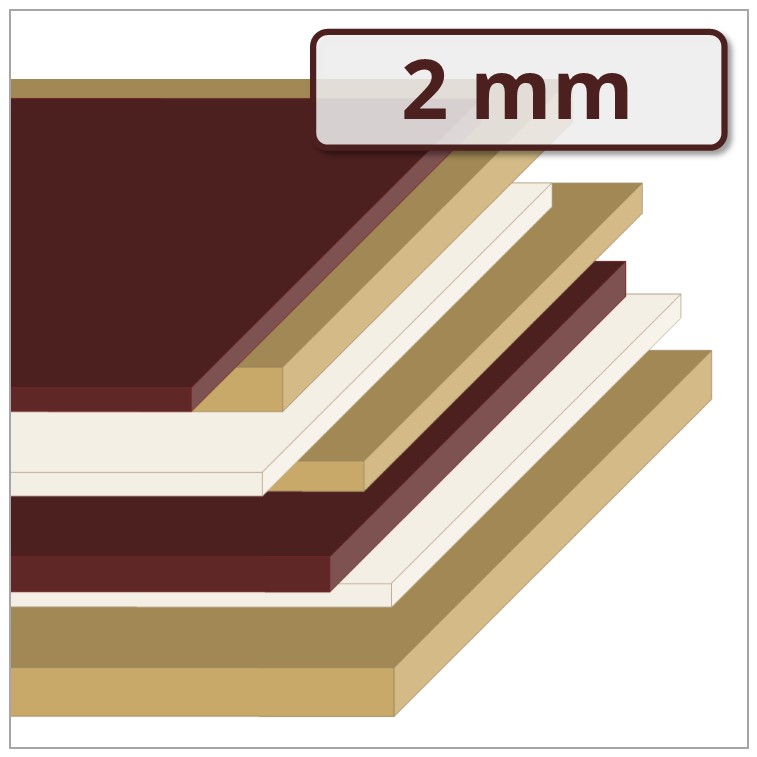 Polyurethan Platte 2 mm stark 90 ±5° Shore A